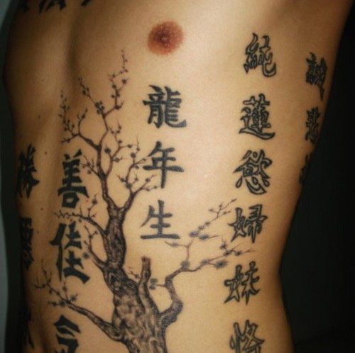 Kanji Tattoo| Japanese Kanji Designs Pictures| Ideas